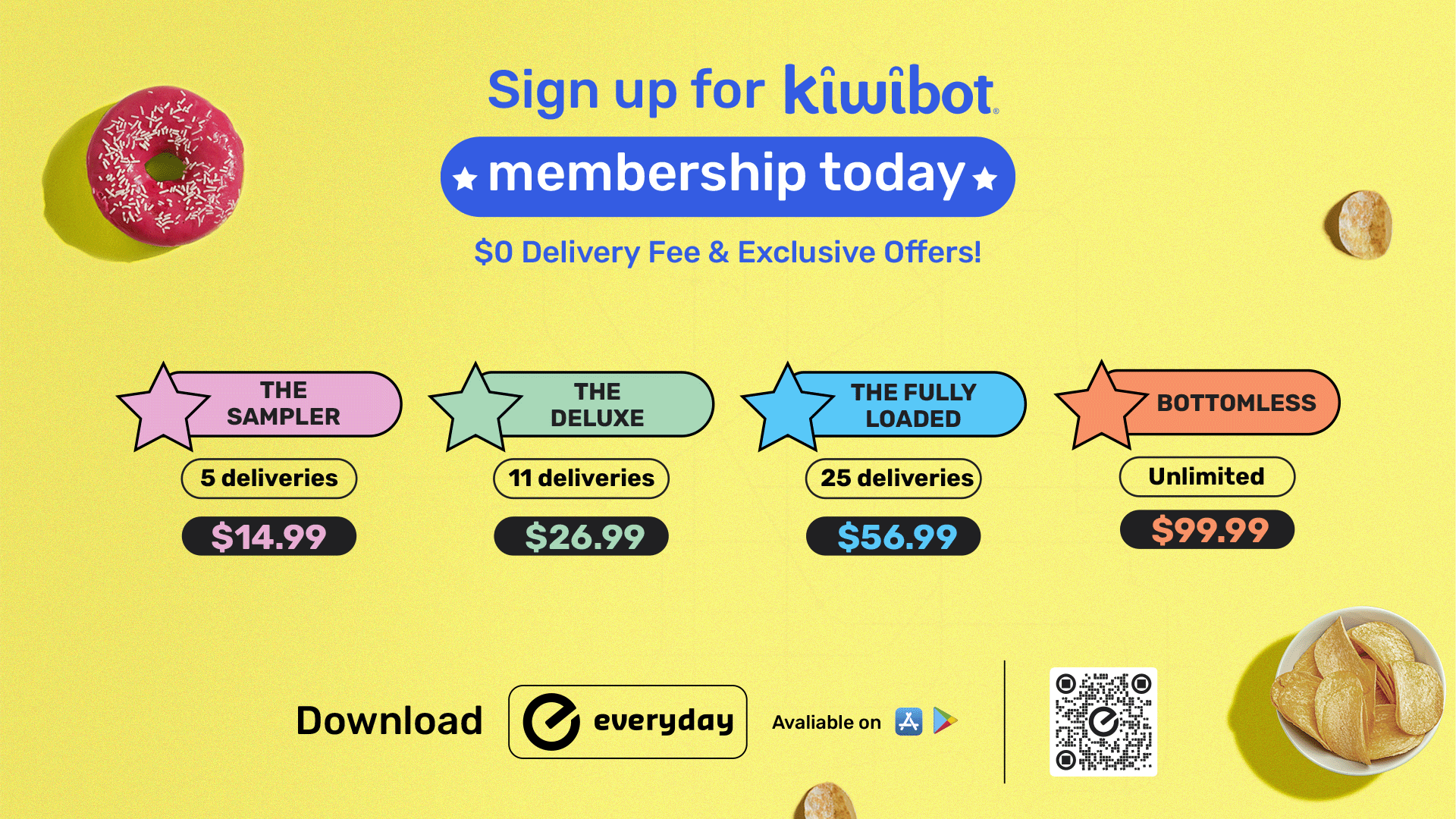 Kiwibot Information | Georgia College